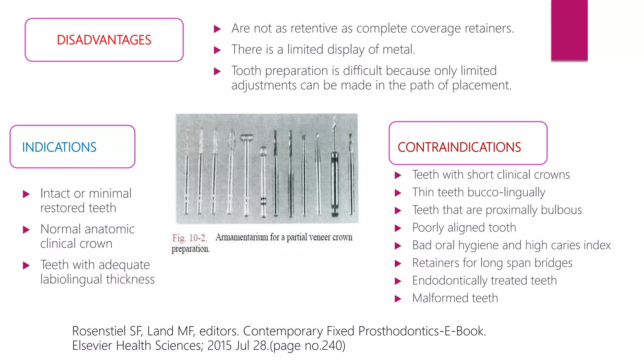 Retainers in FIXED PARTIAL DENTURES(FPDS) AND RESIN BONDED FPD | PPTX