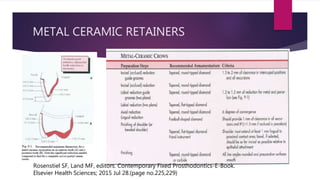 Retainers in FIXED PARTIAL DENTURES(FPDS) AND RESIN BONDED FPD | PPTX