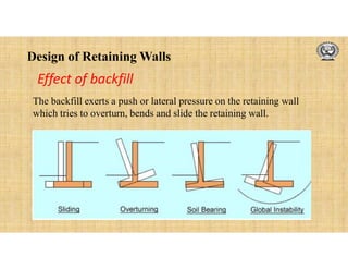 Retainig wall.pdf