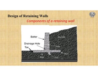 Retainig wall.pdf