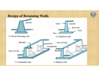 Retainig wall.pdf