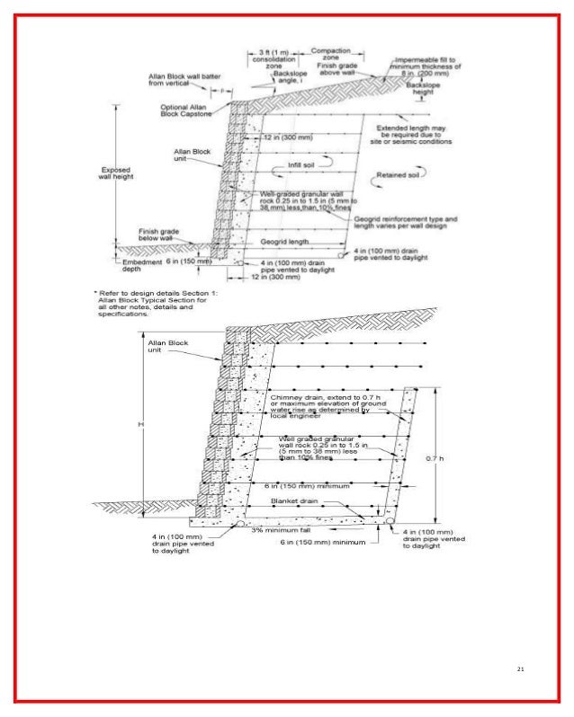 Sheet Pile Retaining Wall Design