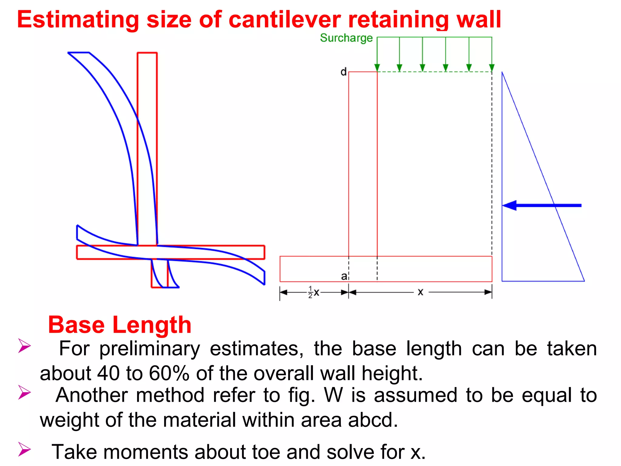 Retaining wall | PPT