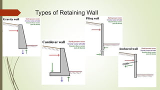 Retaining wall | PPT