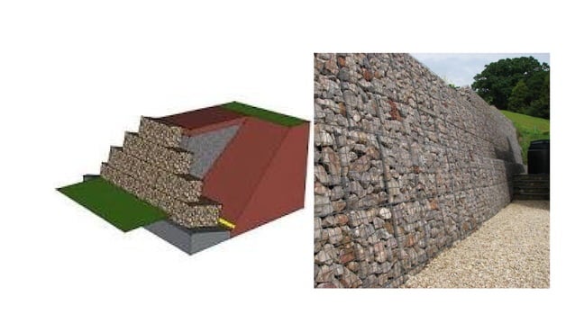 retaining wall for hilly areas in the construction field | PPTX ...