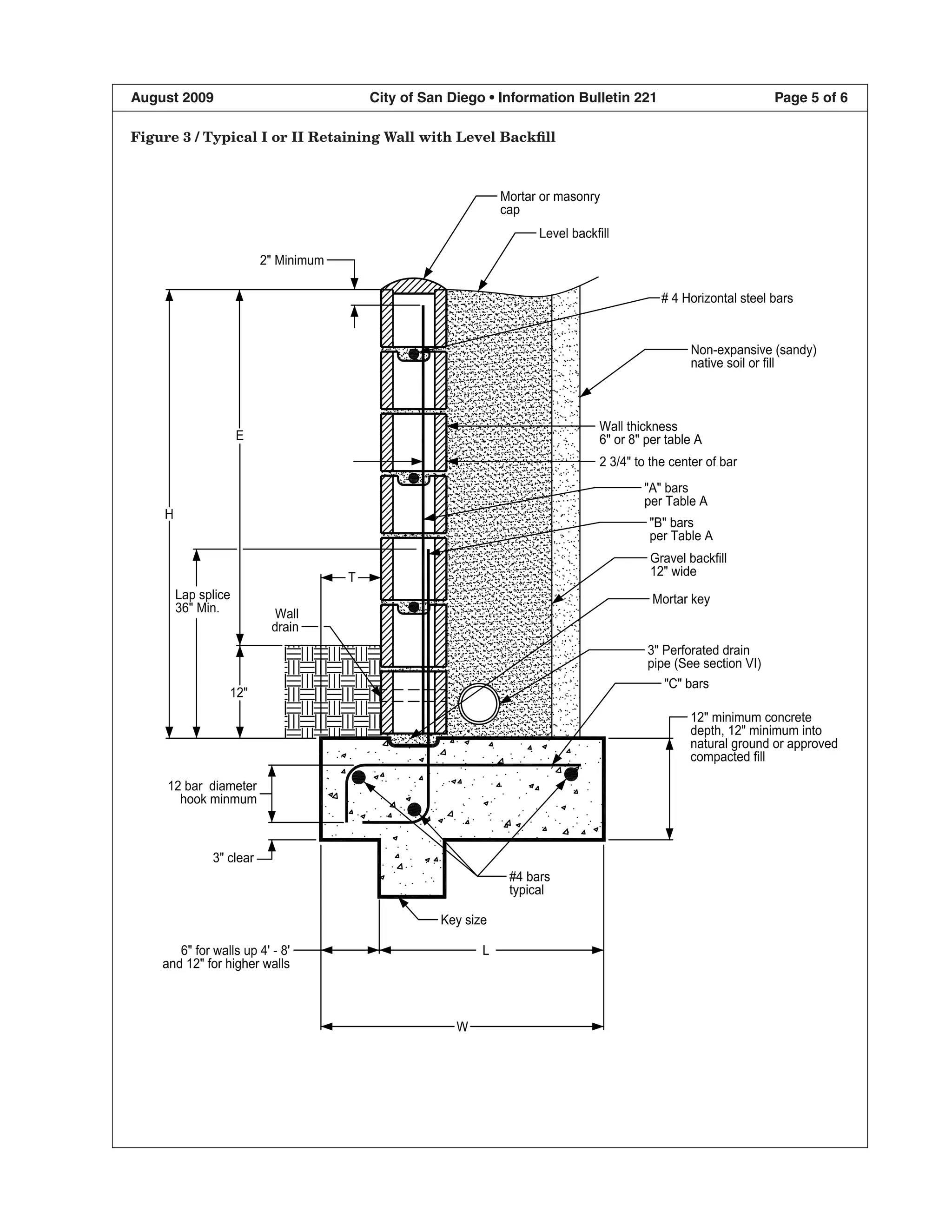 Retaining wall/level backfill | PDF