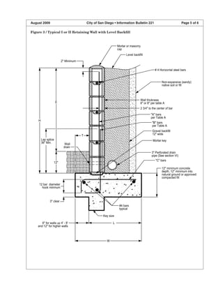 Retaining wall/level backfill | PDF