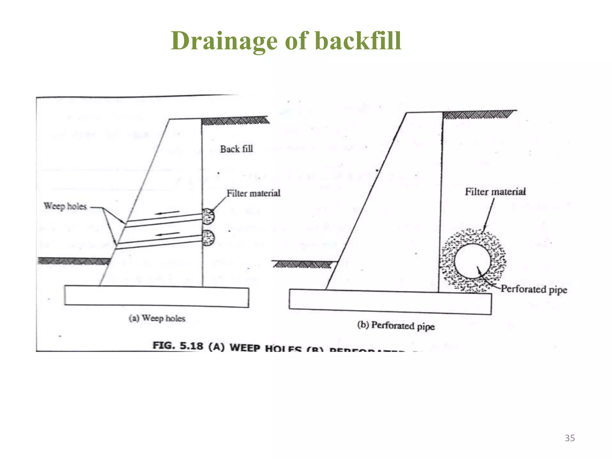 Retaining wall | PPTX
