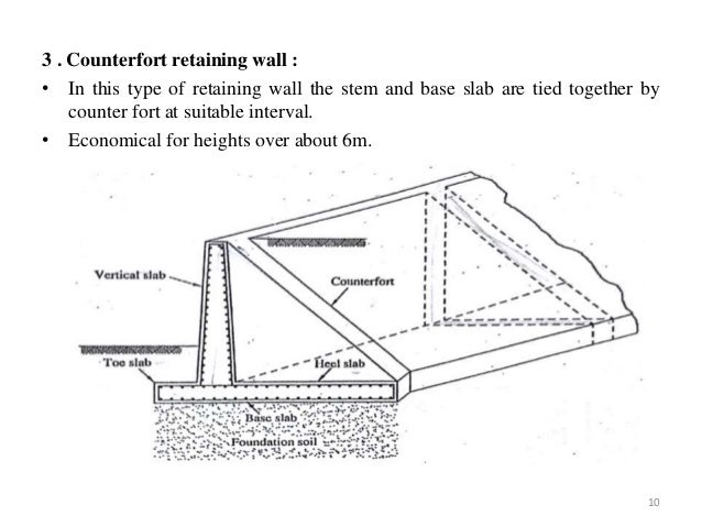 Retaining Wall Ideas With Seats