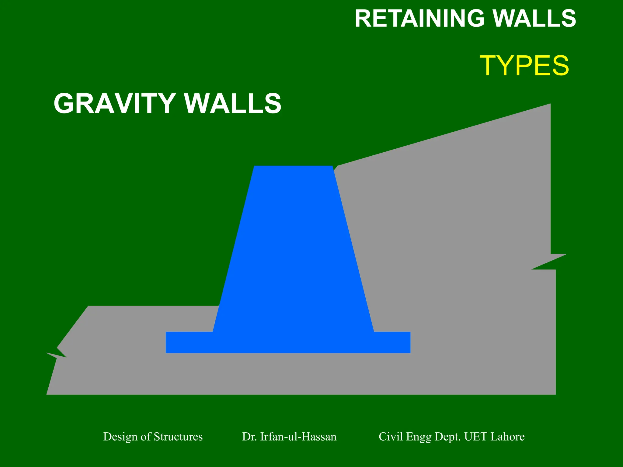LECTURE: DESIGN OF RETAINING WALL PART-1 | PPT