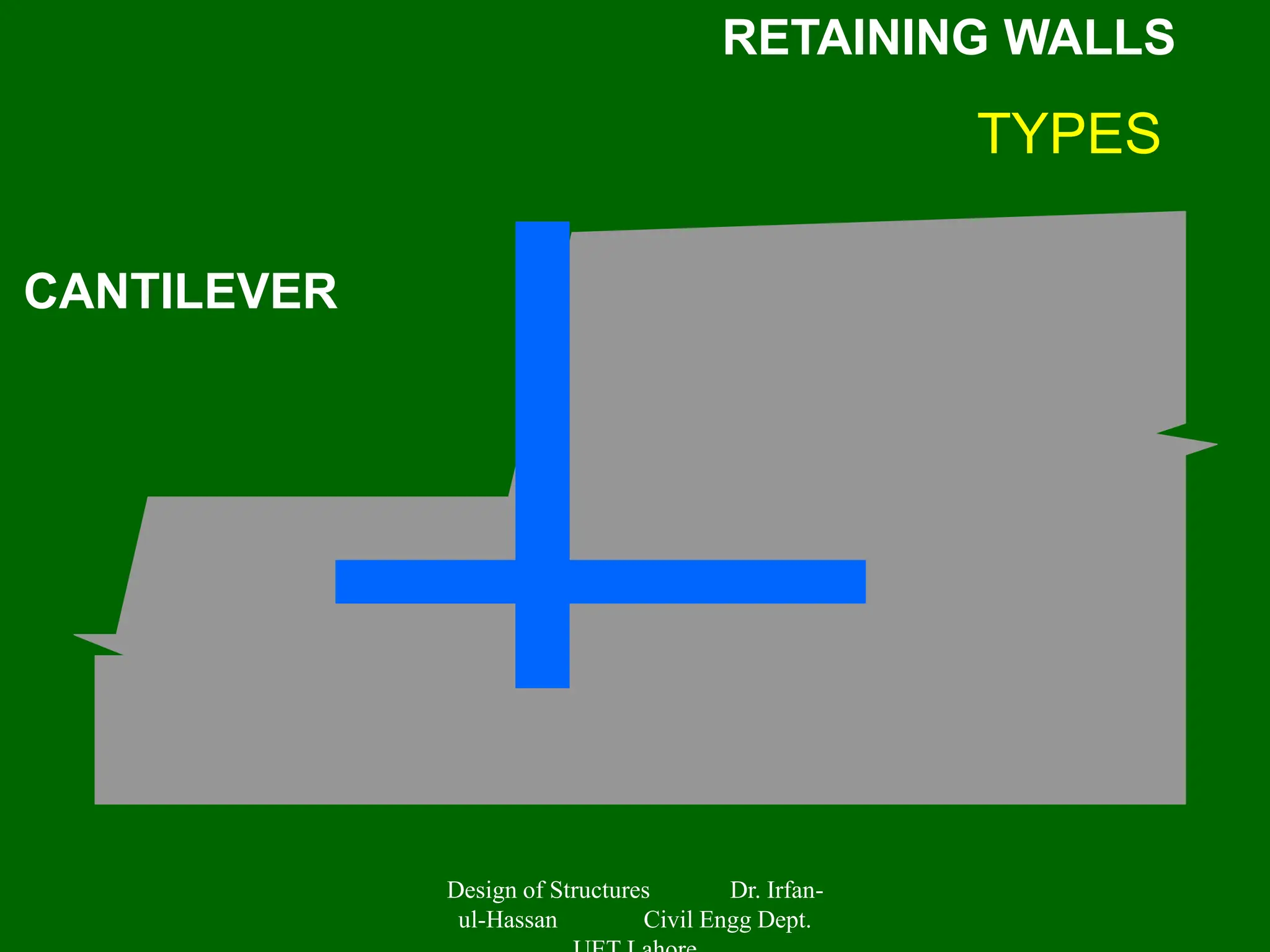 LECTURE: DESIGN OF RETAINING WALL PART-1 | PPT