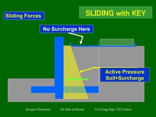 LECTURE: DESIGN OF RETAINING WALL PART-1 | PPT