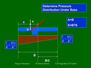LECTURE: DESIGN OF RETAINING WALL PART-1 | PPT