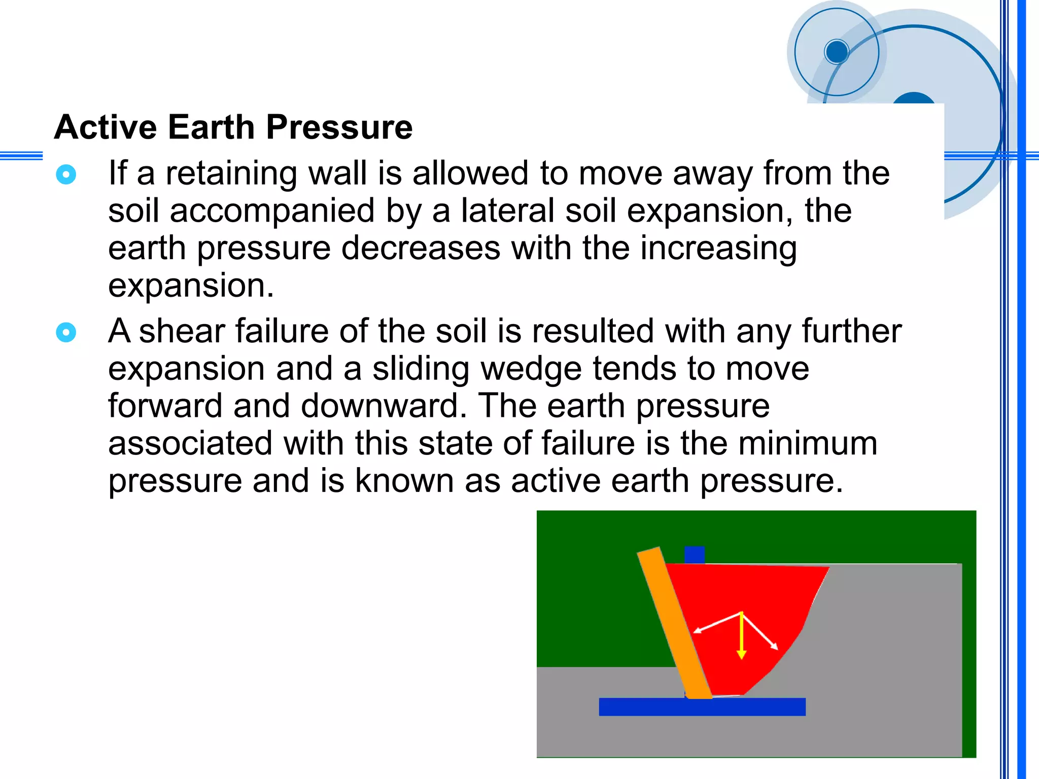 Retaining Wall_Lecture.ppt