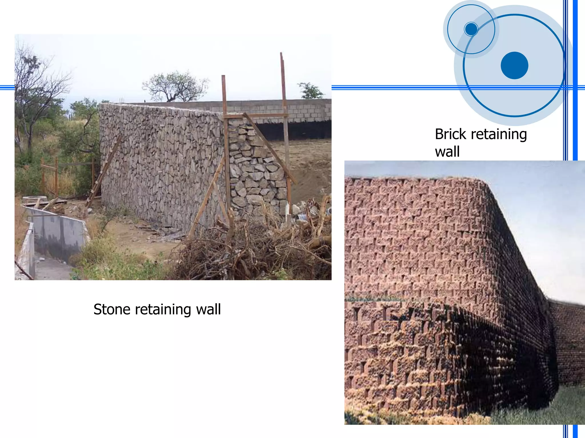 Retaining Wall_Lecture.ppt