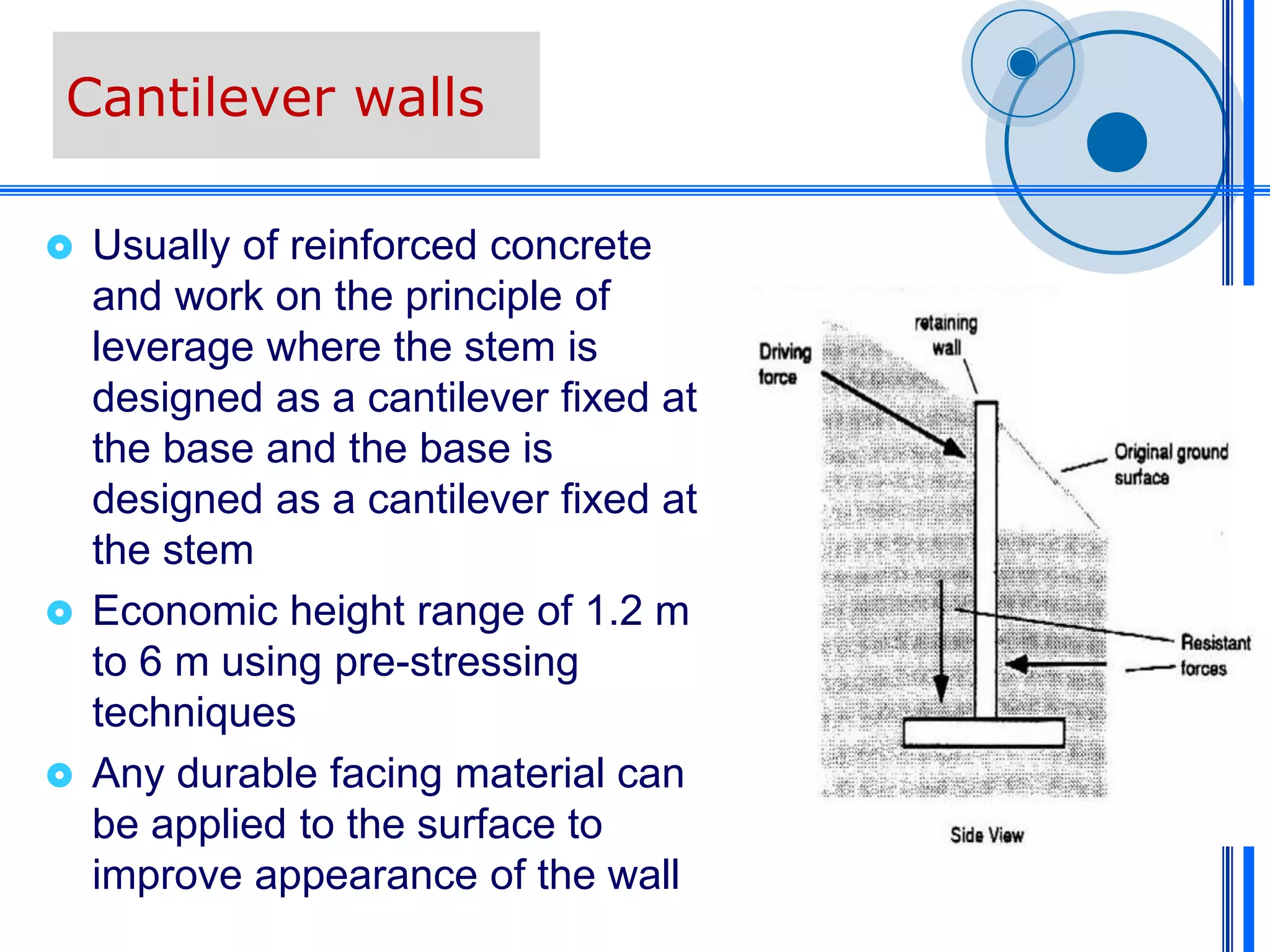 Retaining Wall_Lecture.ppt