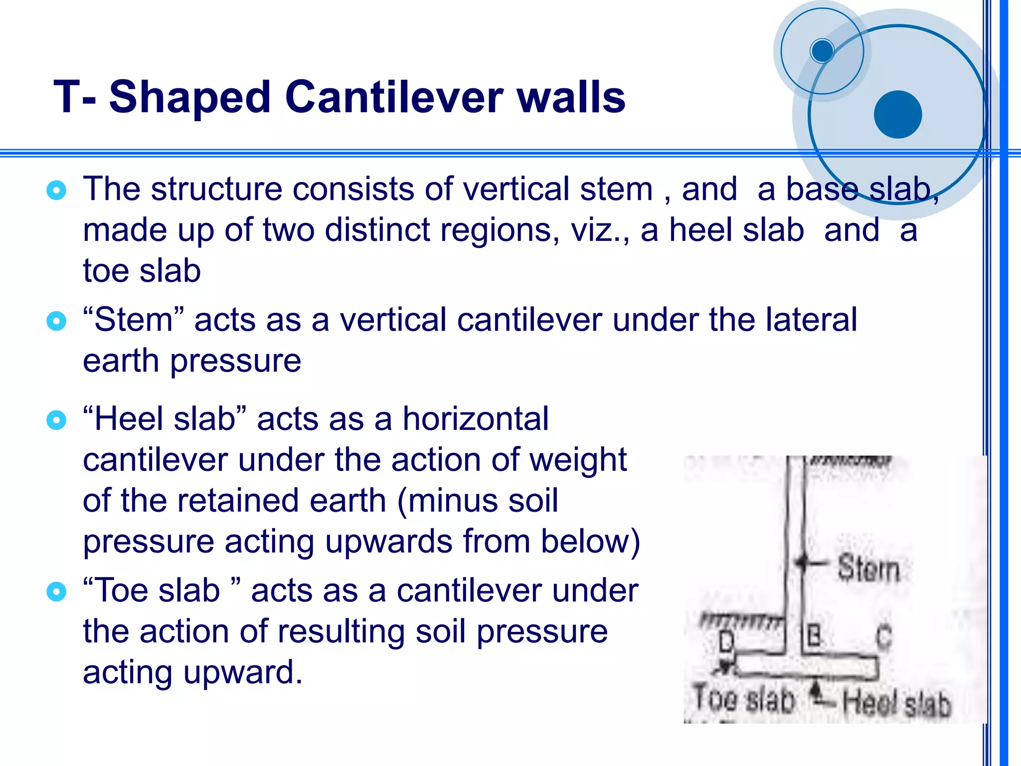 Retaining Wall_Lecture.ppt