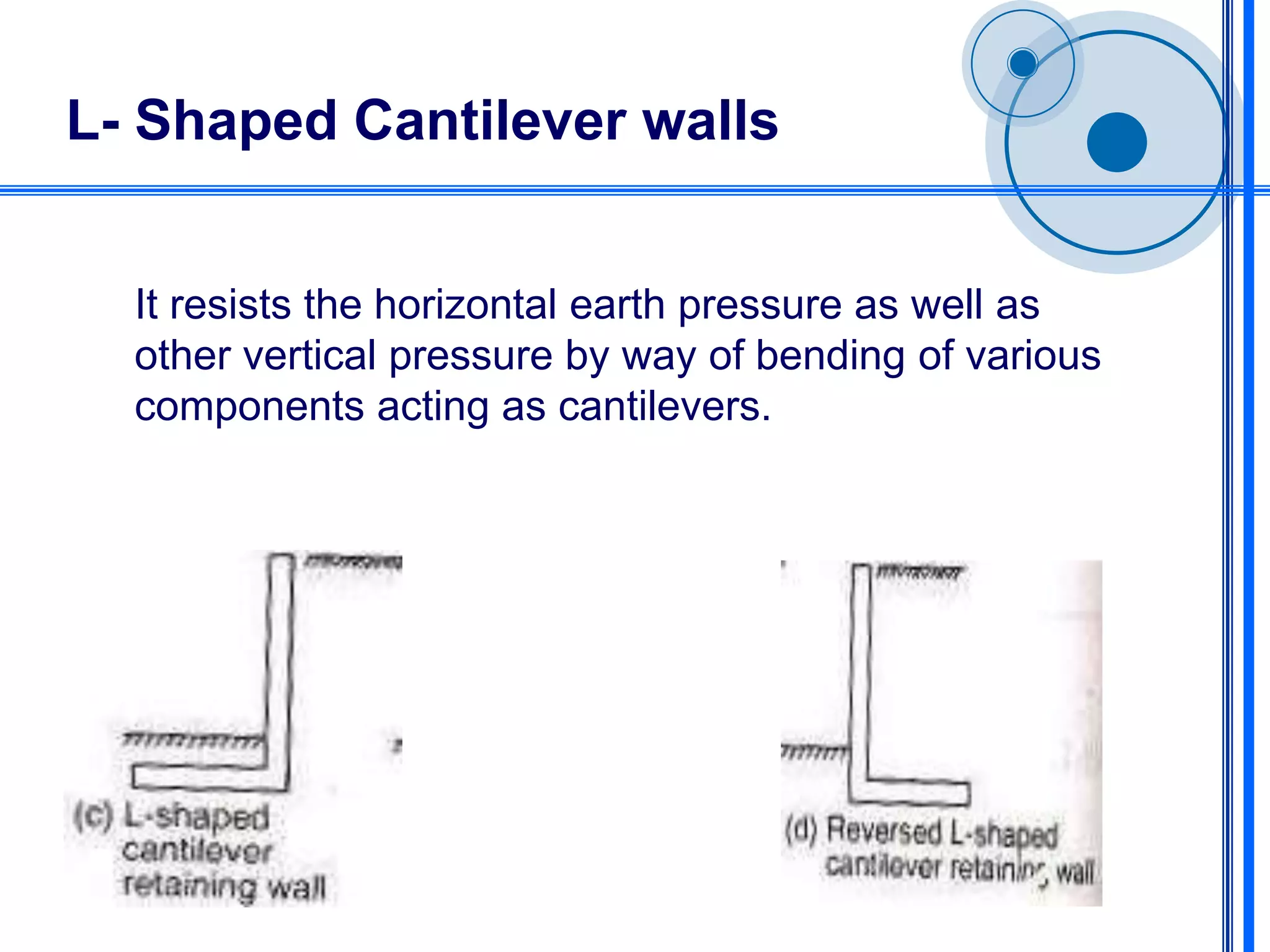 Retaining Wall_Lecture.ppt