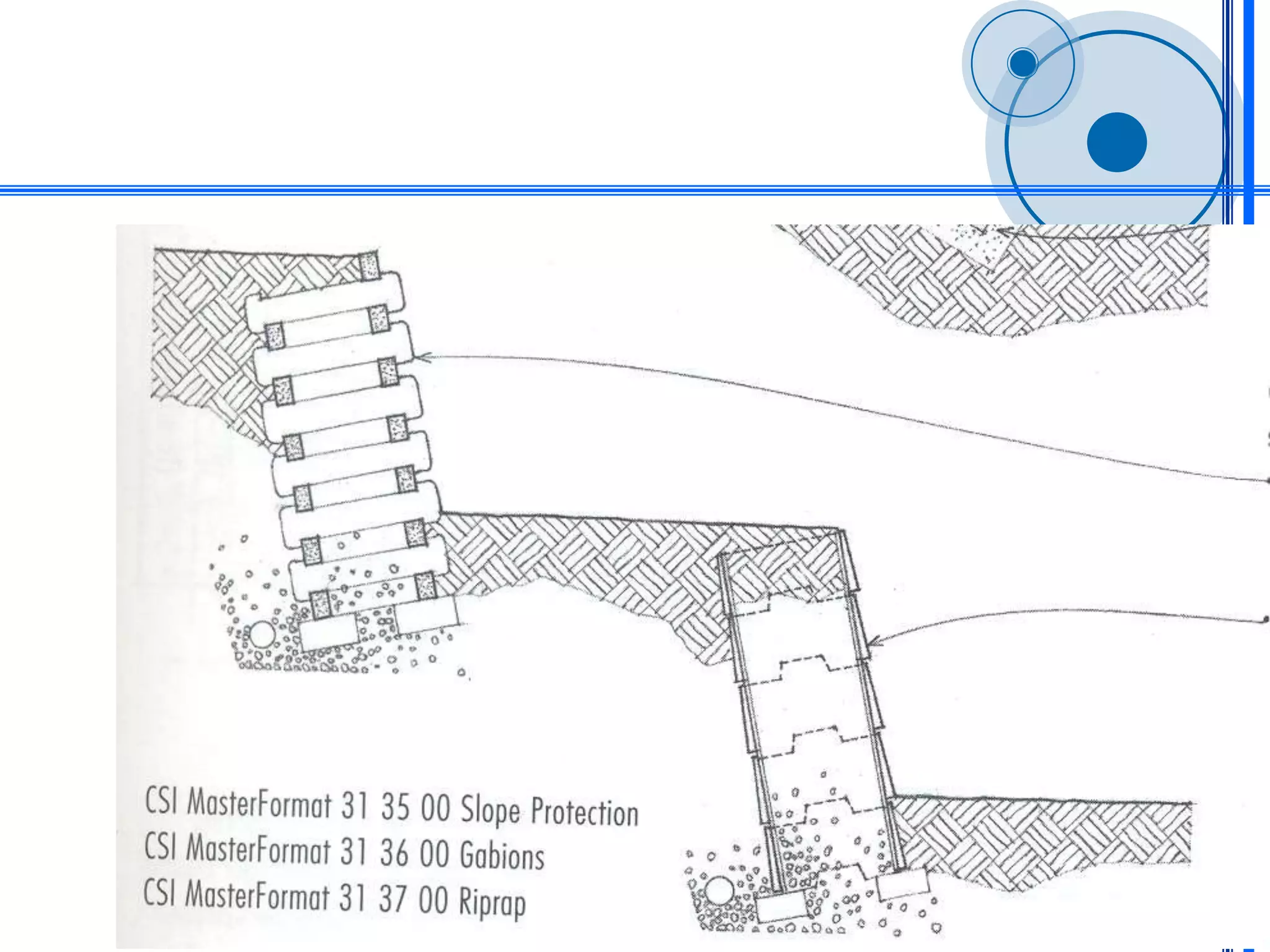 Retaining Wall_Lecture.ppt