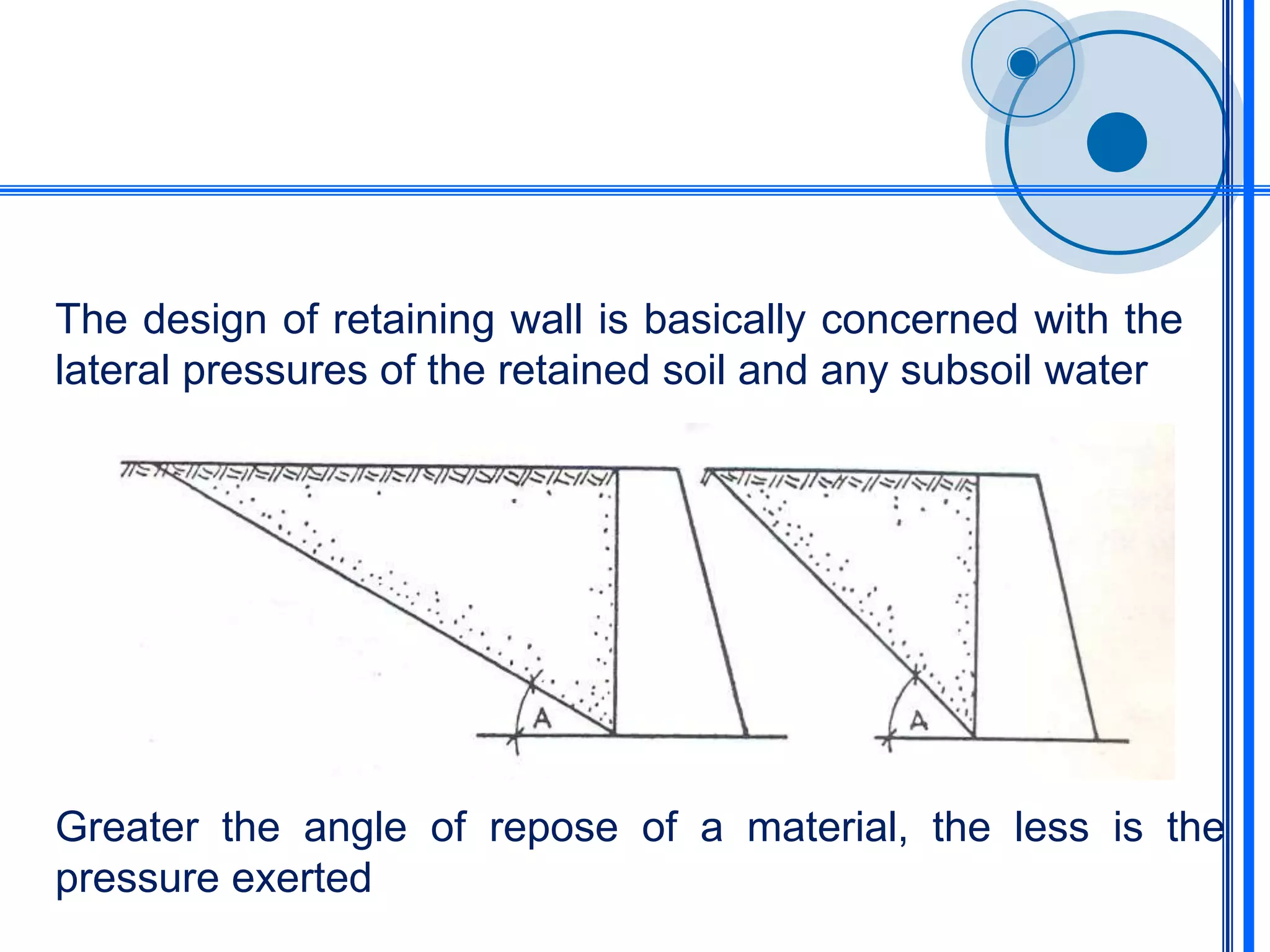 Retaining Wall_Lecture.ppt