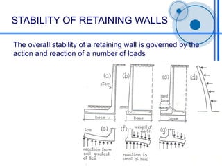 Retaining Wall_Lecture.ppt