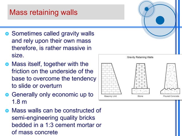 Retaining Wall_Lecture.ppt