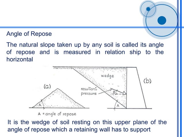 Retaining Wall_Lecture.ppt