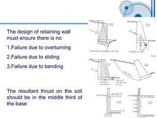Retaining Wall_Lecture.ppt