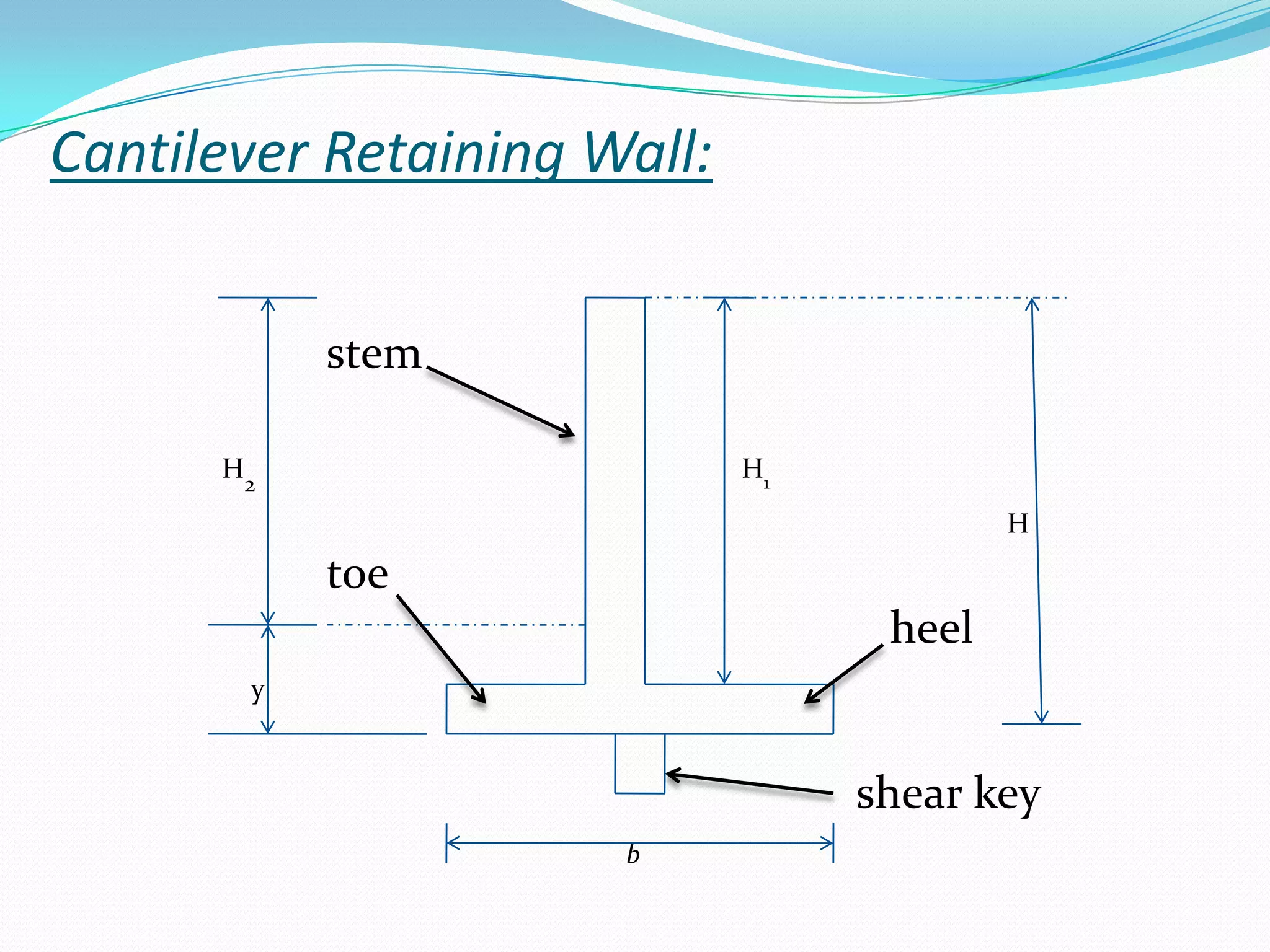 Retaining walls | PPTX