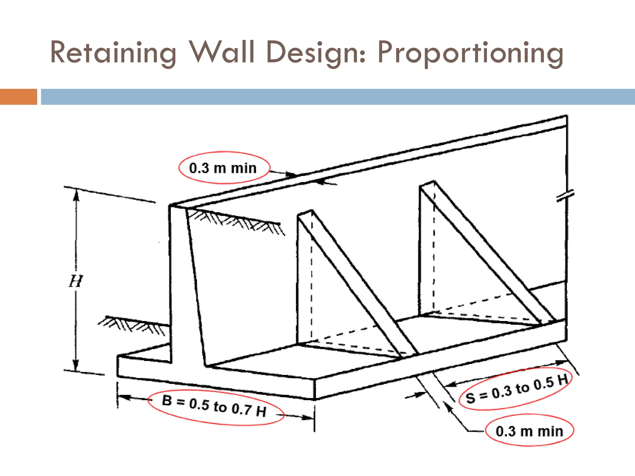 retaining walls ALIG.pdf | Geology | Science