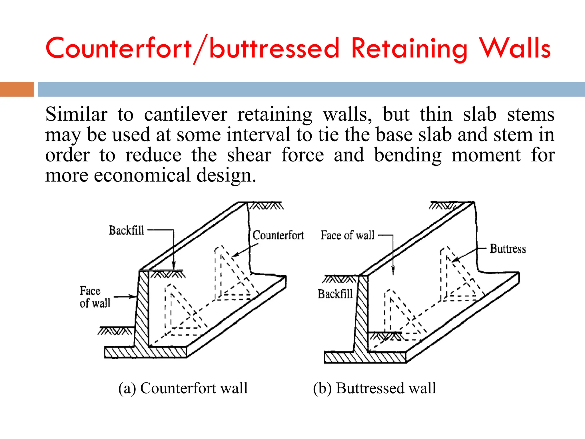 retaining walls ALIG.pdf | Geology | Science