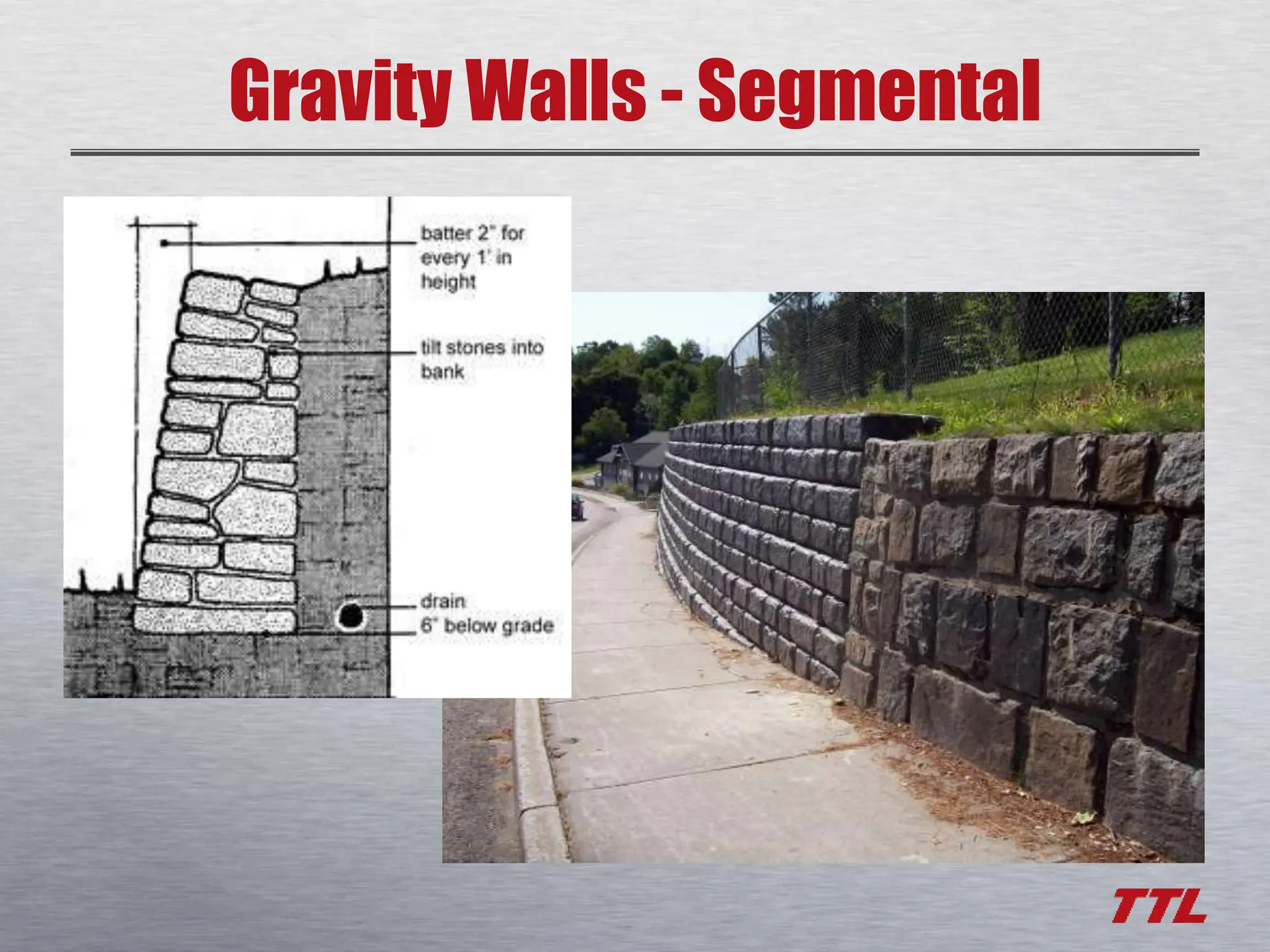 Retaining wall types,use,section.pptx