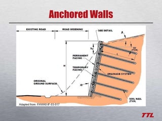 Retaining wall types,use,section.pptx