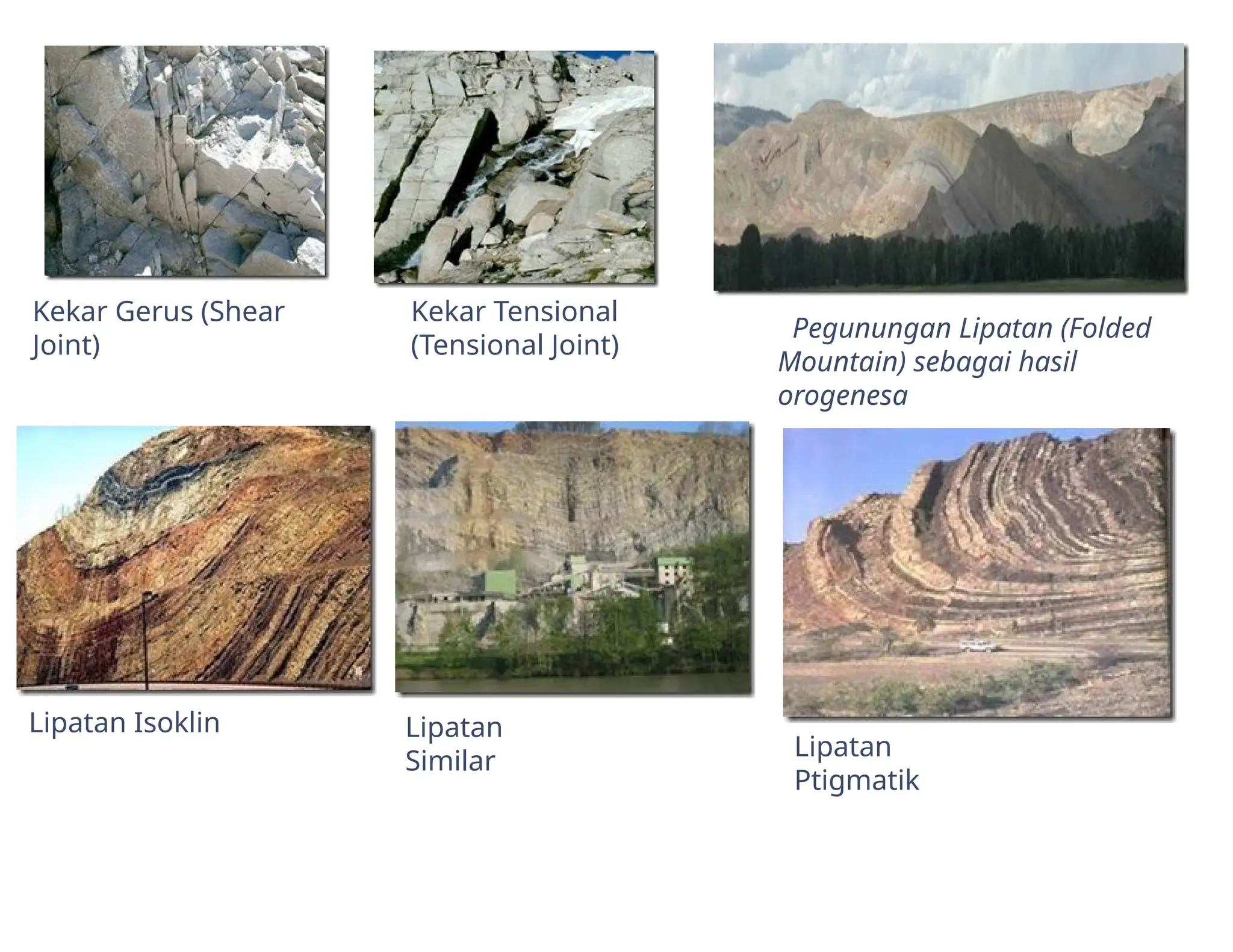 Retakan dan lipatan pada pristiwa Geologi dasar | PPTX