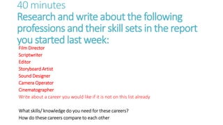 Retake of professional practice | PPT