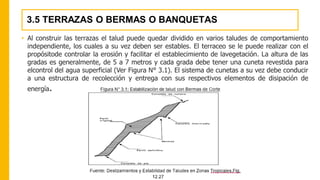 Retaludamiento | PDF