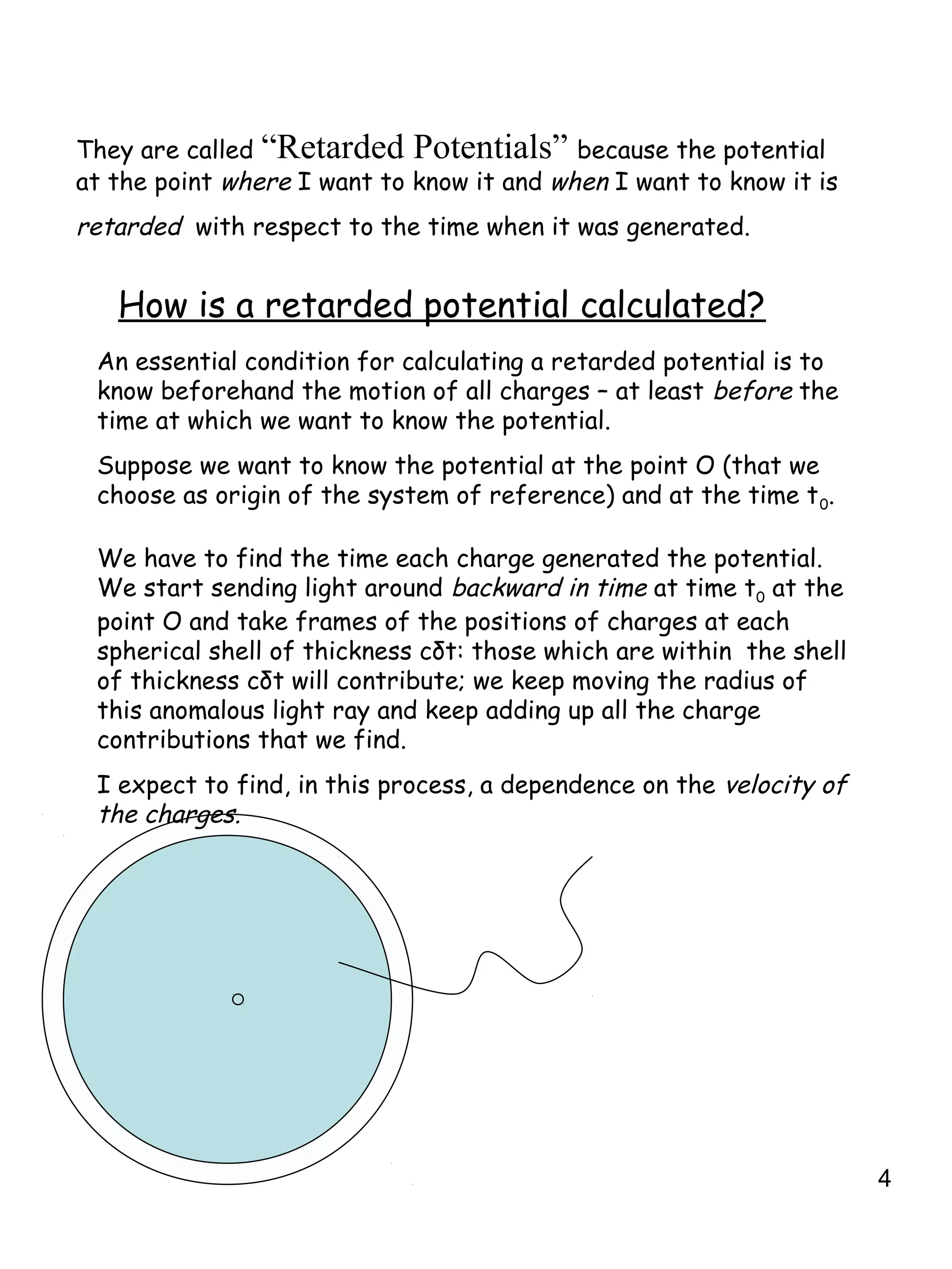 Retarded potential | PPT