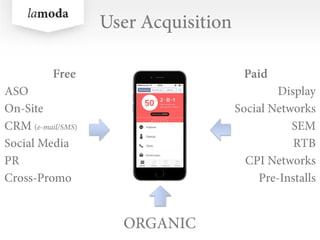 Eugene Bikin - Retargeting in Lamoda | PDF