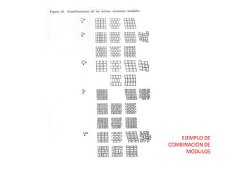 Retícula & Arq. Modular | PPTX