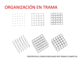 Retícula & Arq. Modular | PPTX