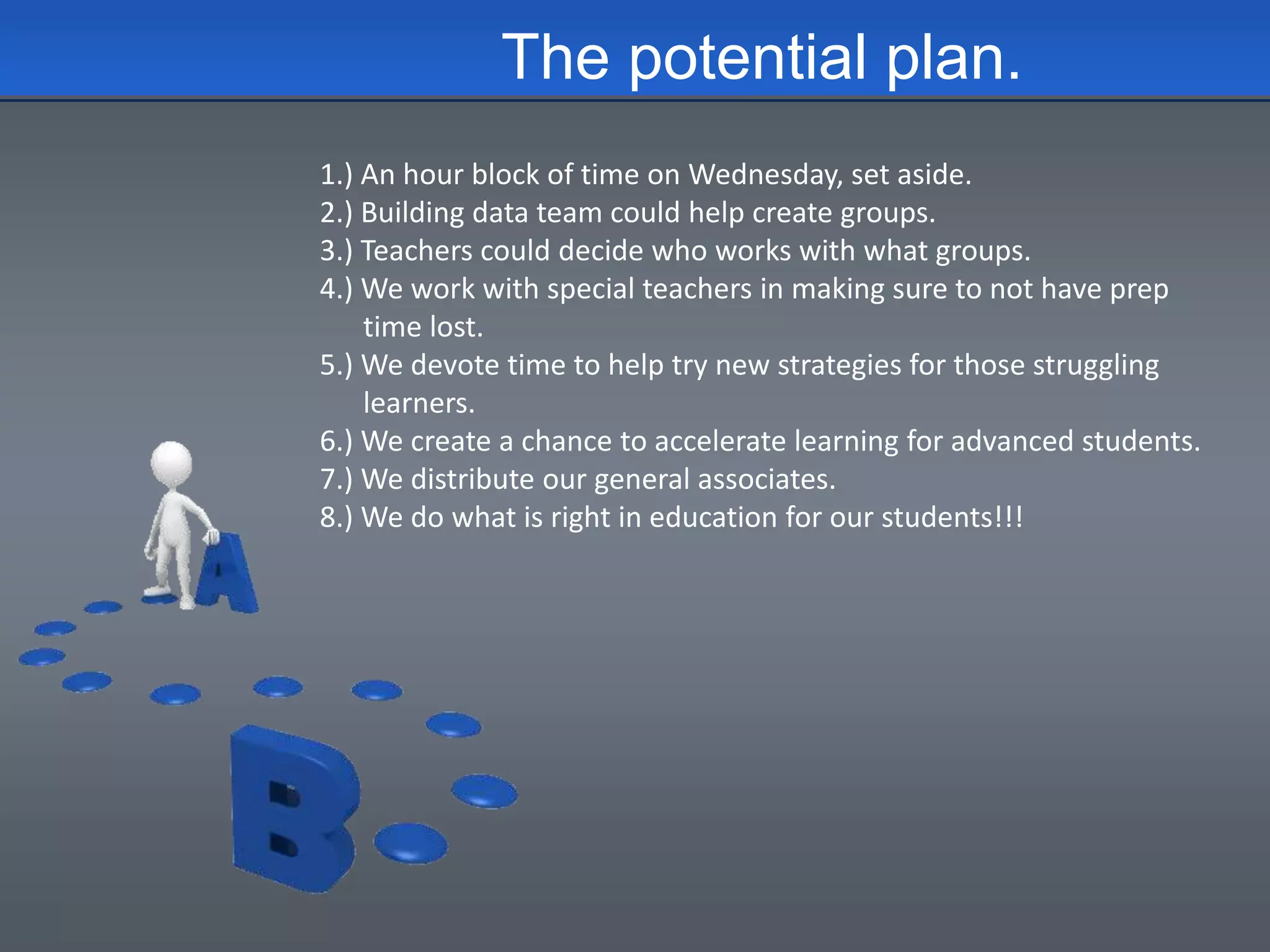 Reteach enrich | PPT