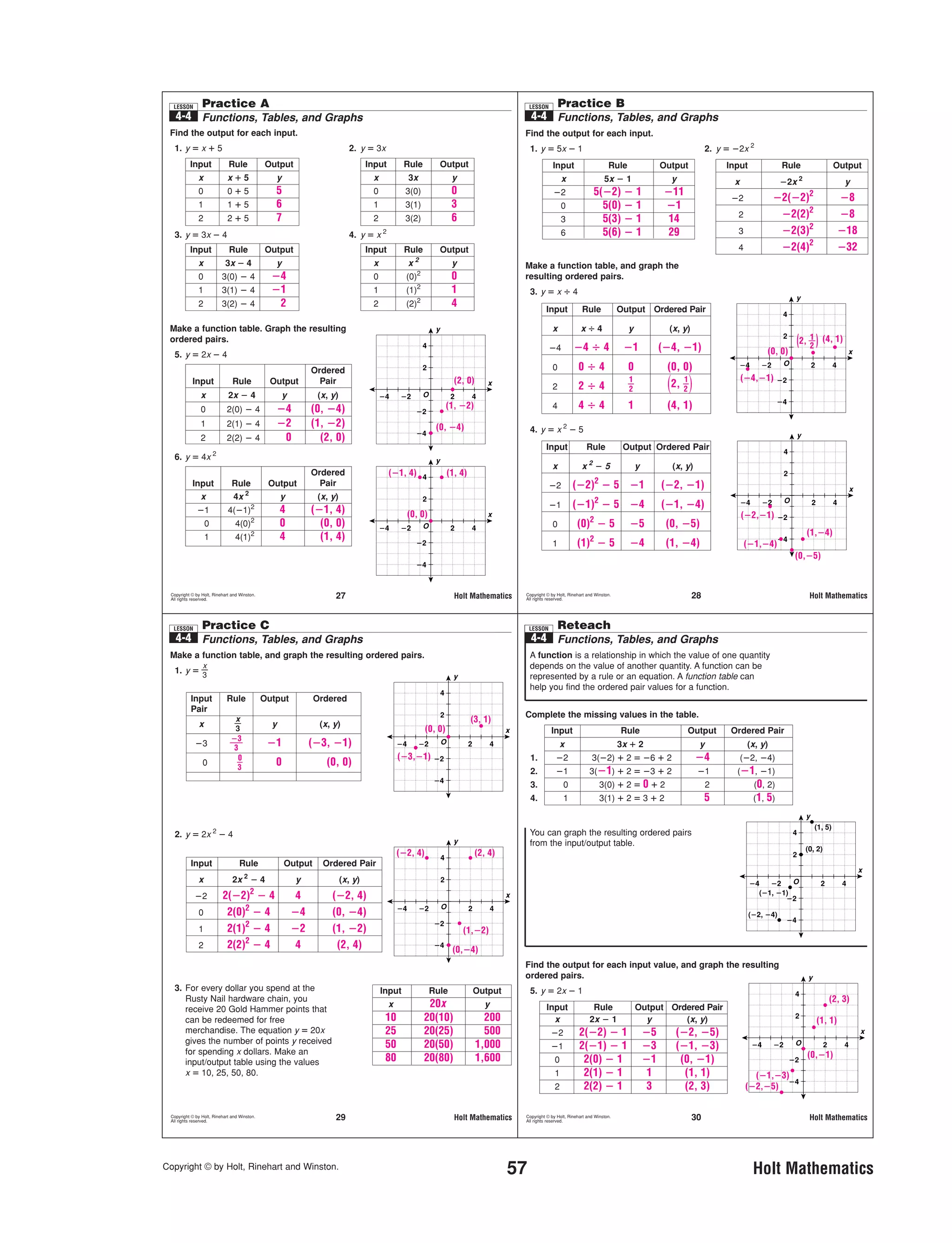 Reteach function tables | PDF