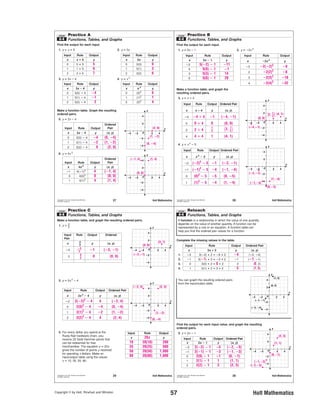 Reteach function tables | PDF