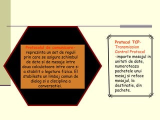 Reteaua internet | PPT