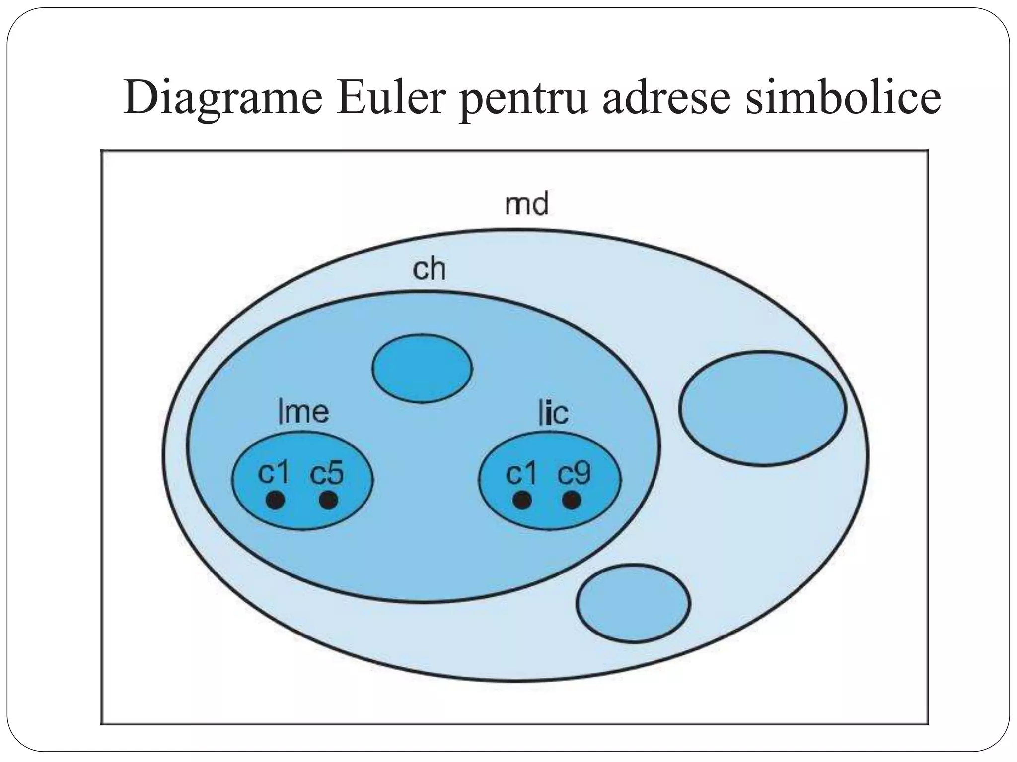 Reteaua internet | PPTX