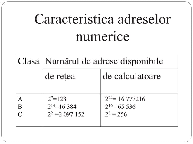 Reteaua internet | PPTX