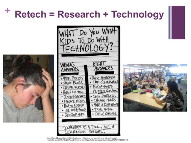 Retech: Digital Innovation and Integration in the Classroom | PPTX | Professional School ...