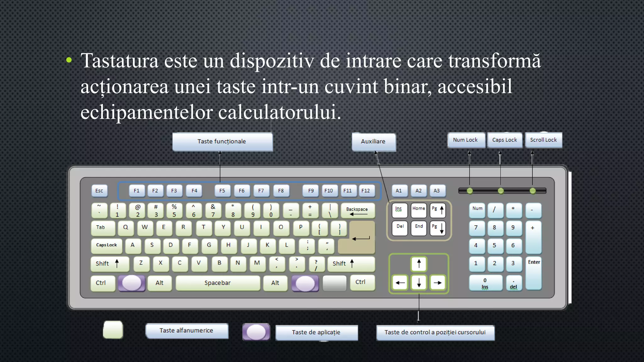 Retele de calculatoare | PPTX