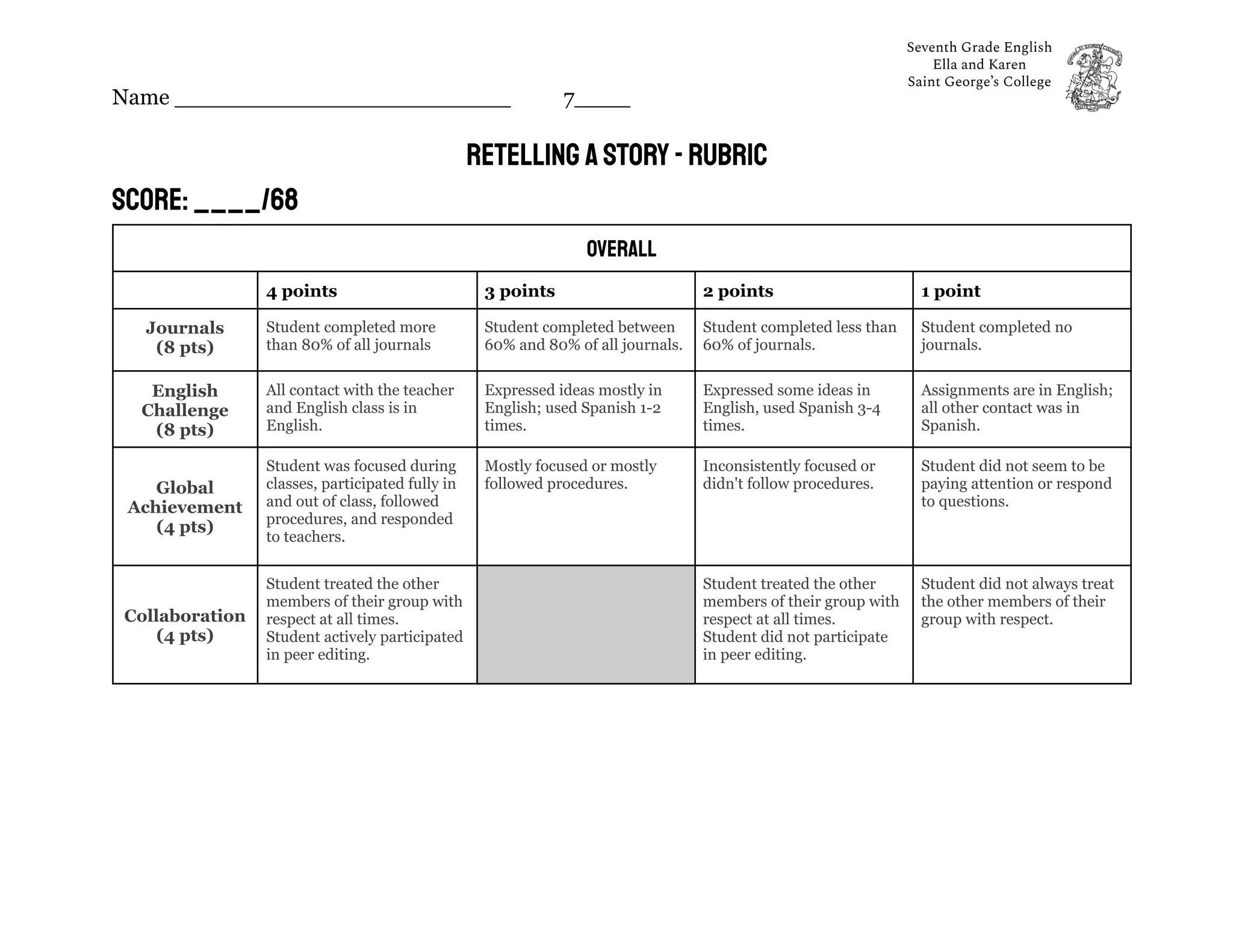 Retelling a Story - Rubric.pdf