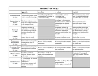 Retelling a Story - Rubric.pdf